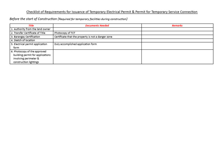 Checklist of Requirements For Issuannce of Temporary Electrical Permit ...