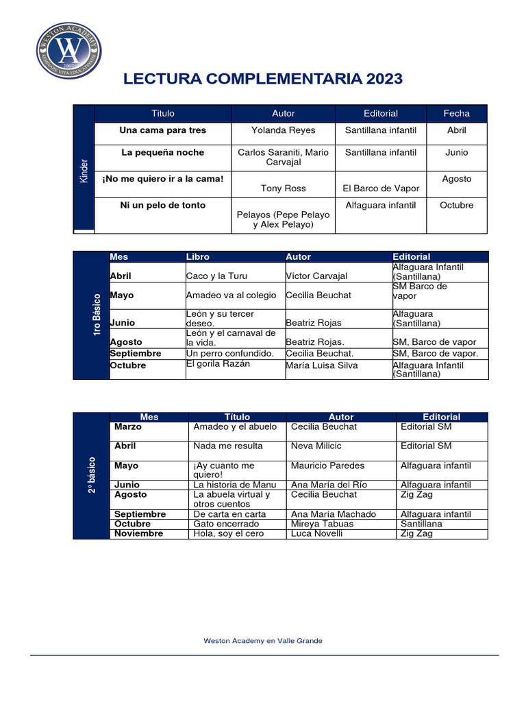 Lectura Complementaria | PDF
