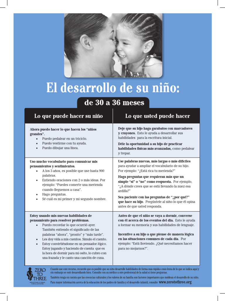 El Desarrollo de Su Nino - de 30 A 36 Meses | PDF