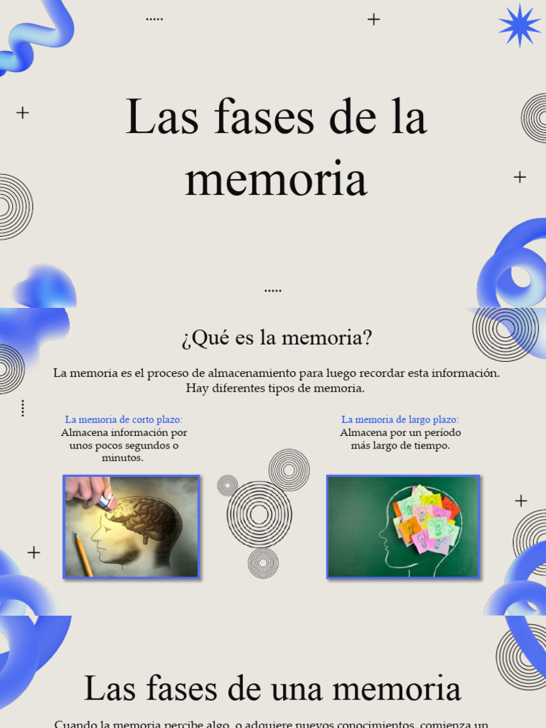 Fases del Proceso de la Memoria | PDF | Crecimiento personal y ...