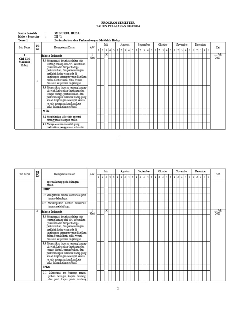 Program Semester - Semester 1 | PDF