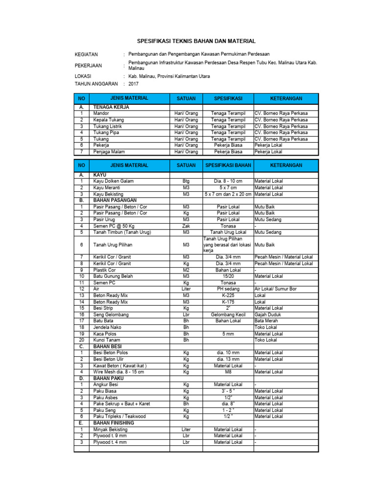 Spesifikasi Teknis Bahan Dan Material | PDF