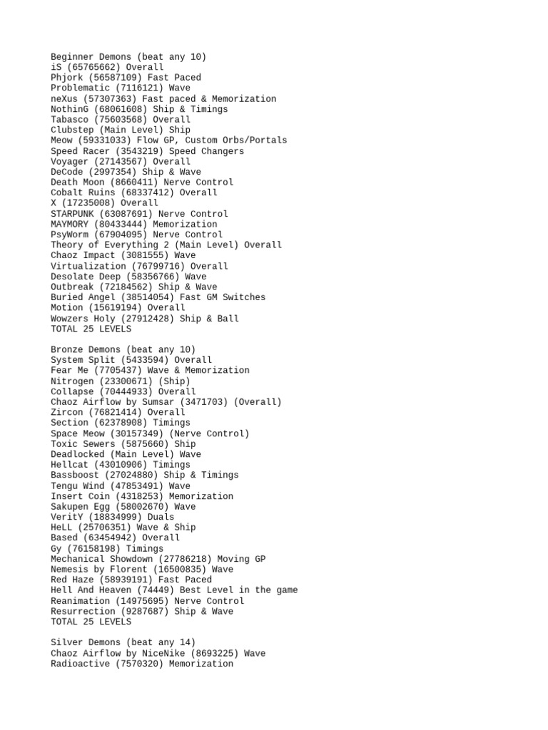 Progression List | PDF