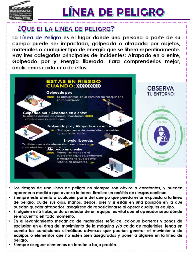 1. Línea de peligro - copia | PDF