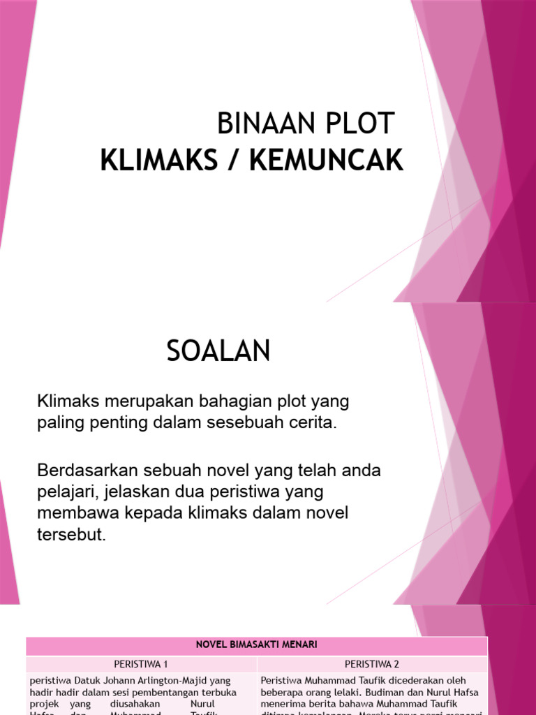 BINAAN PLOT (Klimaks) | PDF