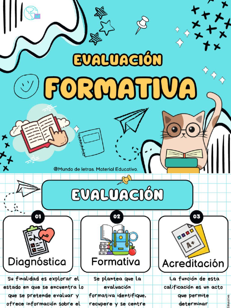 Cte Evaluacion Formativa | PDF