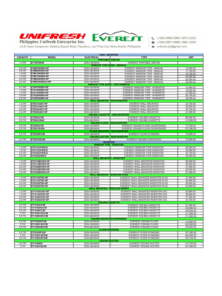 EVEREST | PDF | Ceiling | Building Engineering