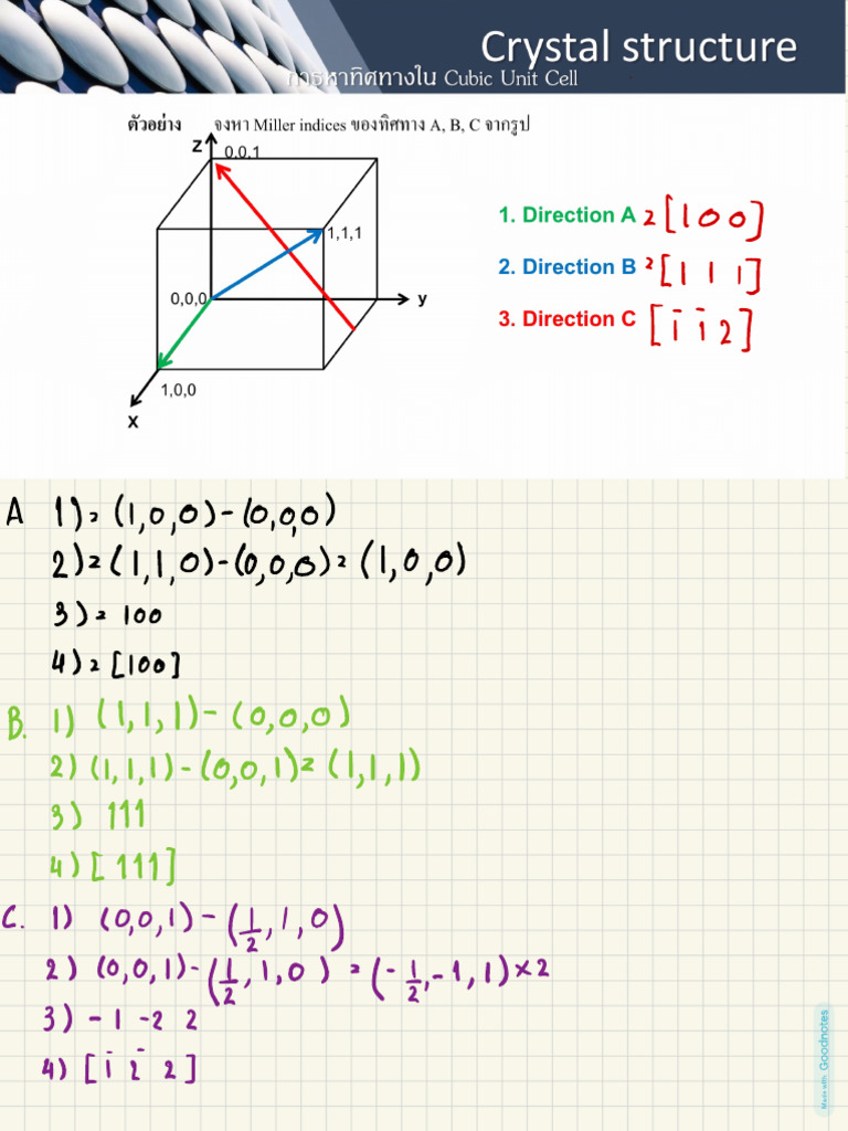 Crystal Structure | PDF