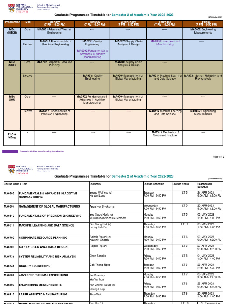 Mae PG Timetable For Ay2022 s2 Website | PDF