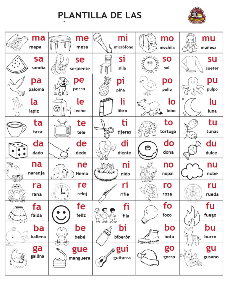 Plantillas de Sílabas para Imprimir | PDF