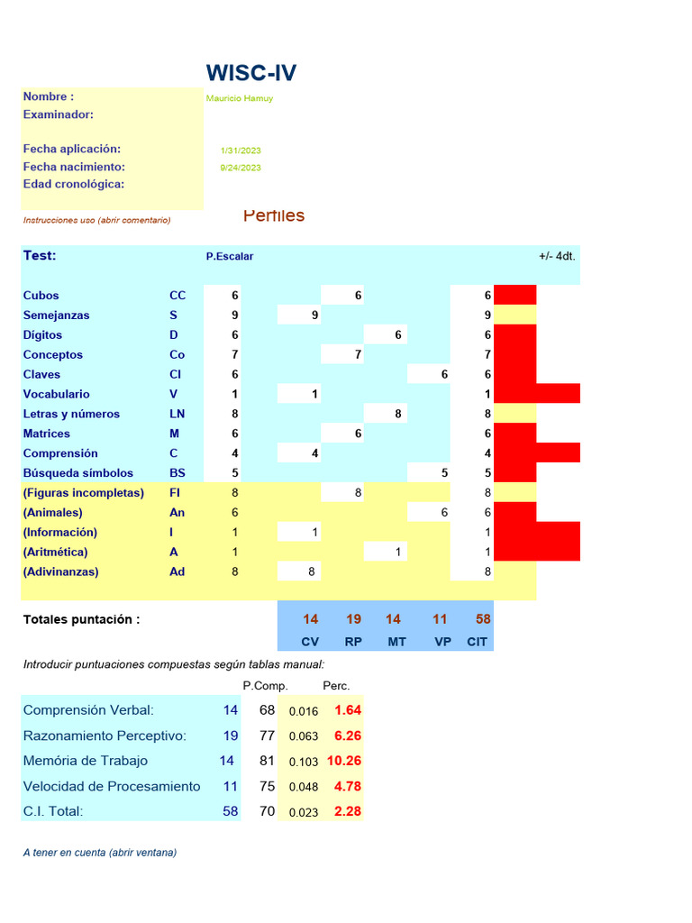 Software Wisc IV | PDF | Inteligencia | Cognición