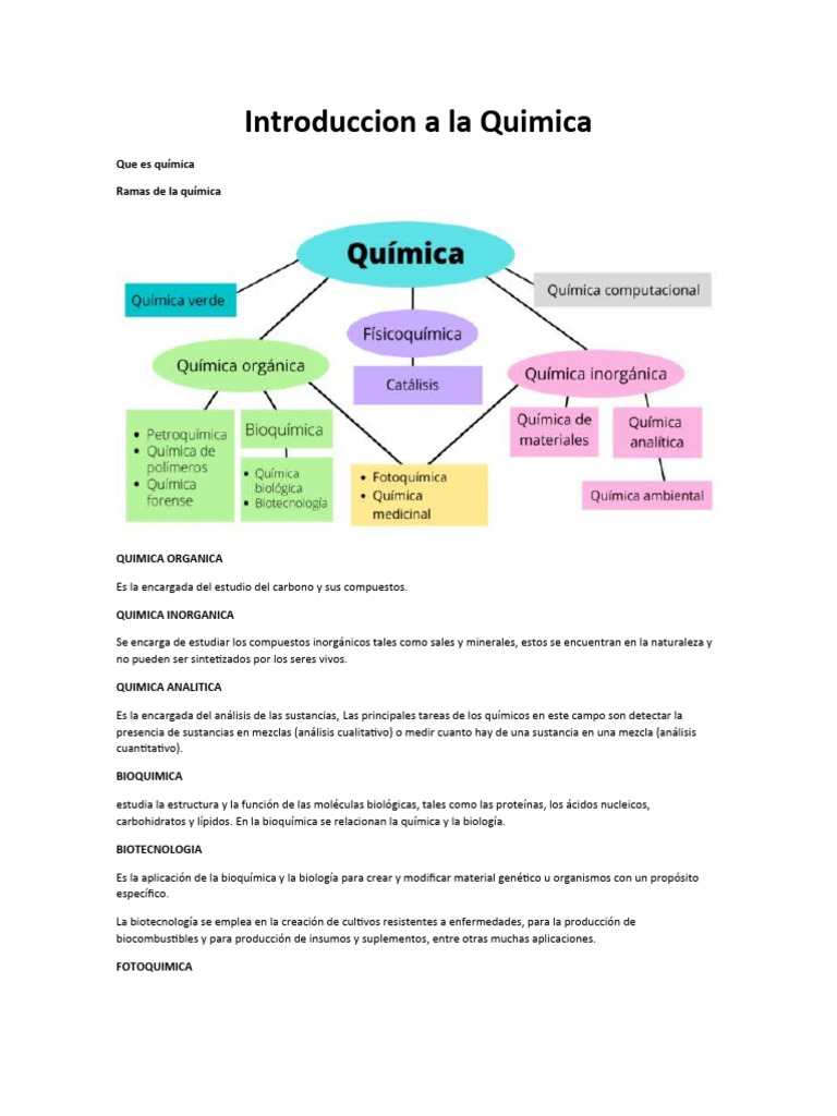 Introduccion A La Quimica Pdf