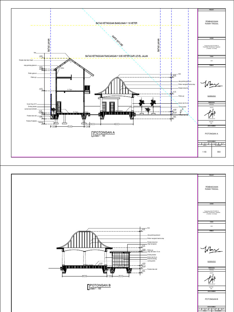 Gambar Potongan | PDF