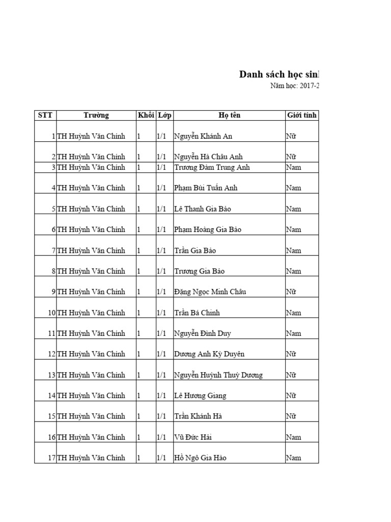 Hu NH Văn Chính-3280 | PDF