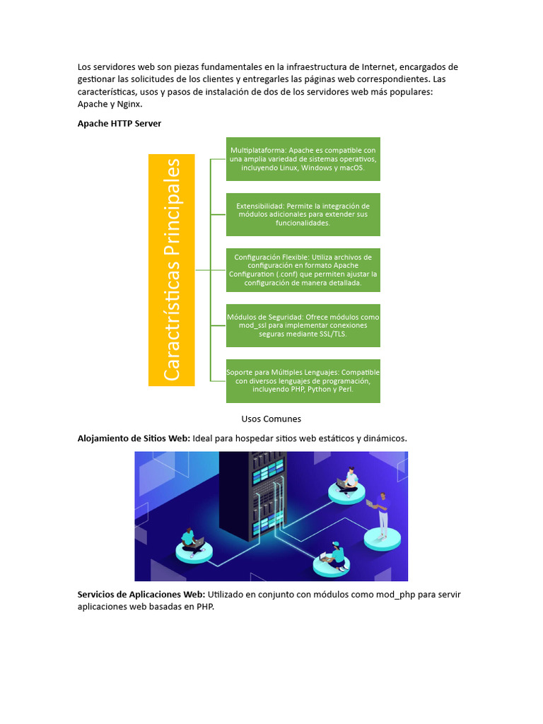 DesarrolloLP | PDF | Servidor HTTP Apache | Desarrollo de software