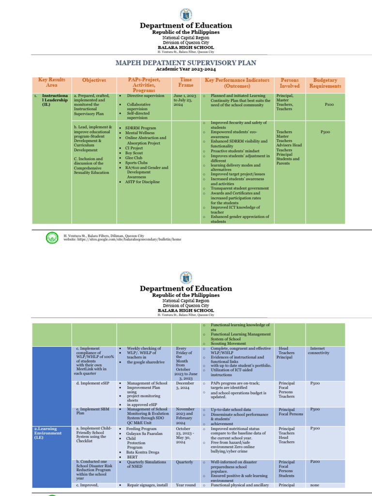 SUPERVISORY PLAN 2023-2024 | PDF | Teachers