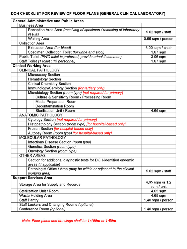 Floor Plan Checklist for Lab | PDF