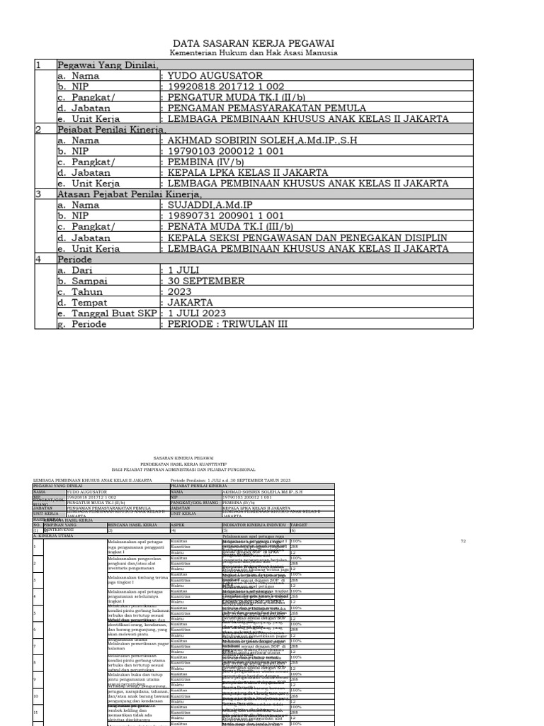 SKP JFPP PEMULA TW3 2023 - Fix | PDF
