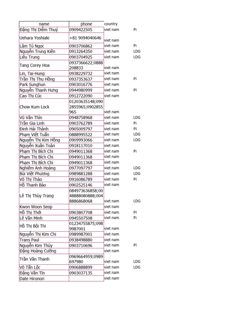 Tien Gui VCB TPHCM | PDF