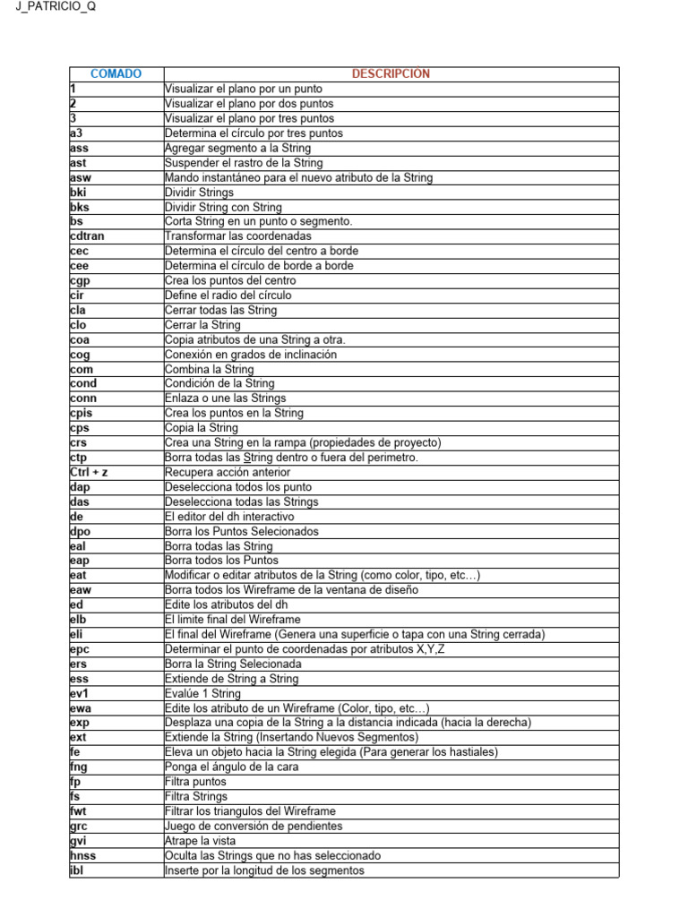 Comandos Studio 3 | PDF