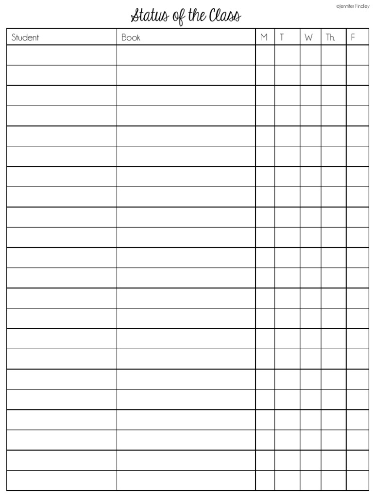 Status of The Class 2 | PDF