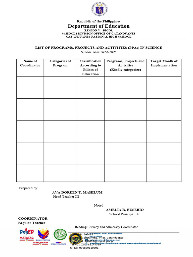 Sample List of Ppas | PDF
