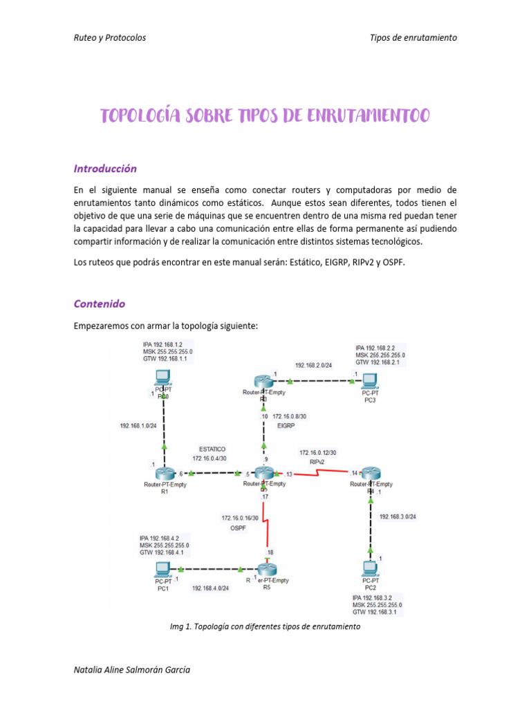 Manual Tipos De Ruteo en CISCO | PDF | Enrutador (Computación ...