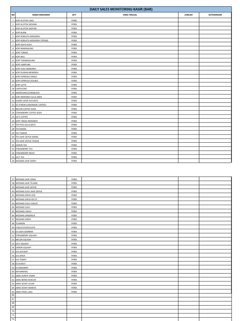 Daily Sales Monitoring Kasir 2024 | PDF