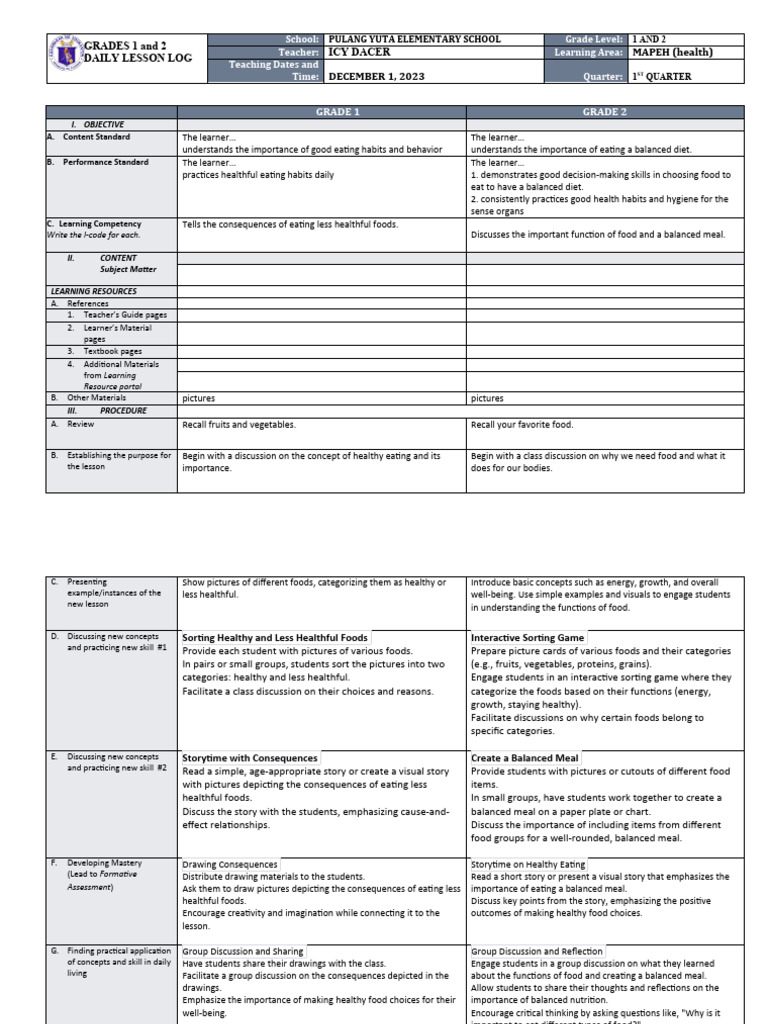 MAPEH dec 1 health | PDF | Learning | Healthy Diet MAPEH dec 1 health | PDF | Learning | Healthy Diet