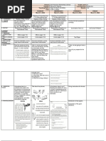 Regional Script For Sources of Info | PDF