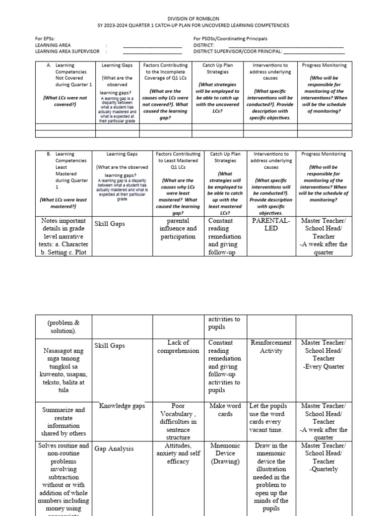 Catch Up Plan Template - Division of Romblon | PDF | Reading ...