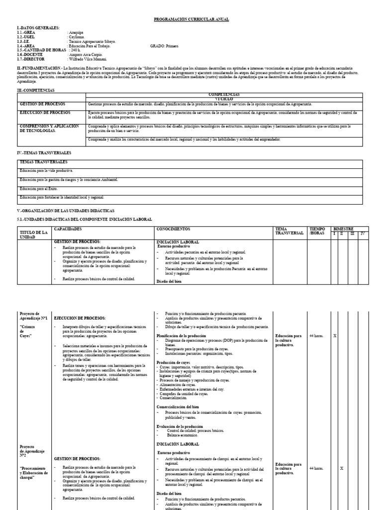 Programacion Ept Agropecuaria | PDF | Iniciativa empresarial | Presupuesto