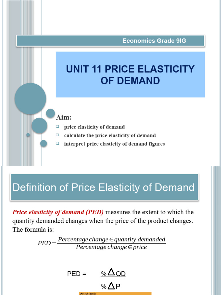 Understanding Price Elasticity of Demand | PDF | Demand | Price ...