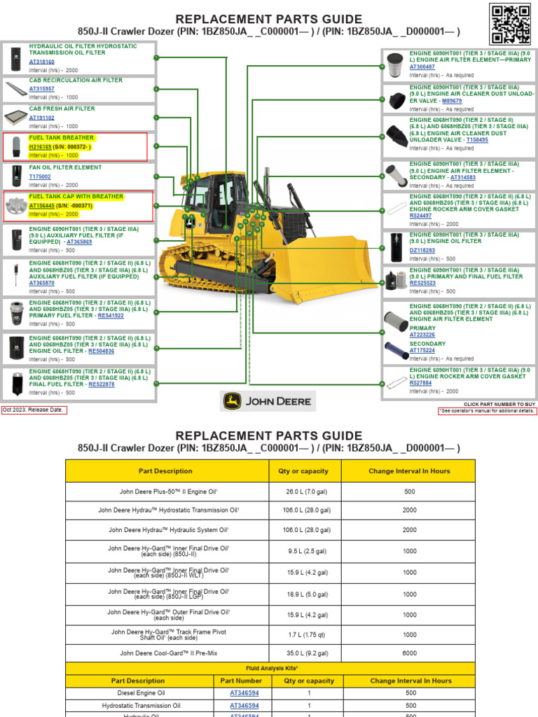 Replacement Parts Guide | PDF | Motor Oil | Manufactured Goods