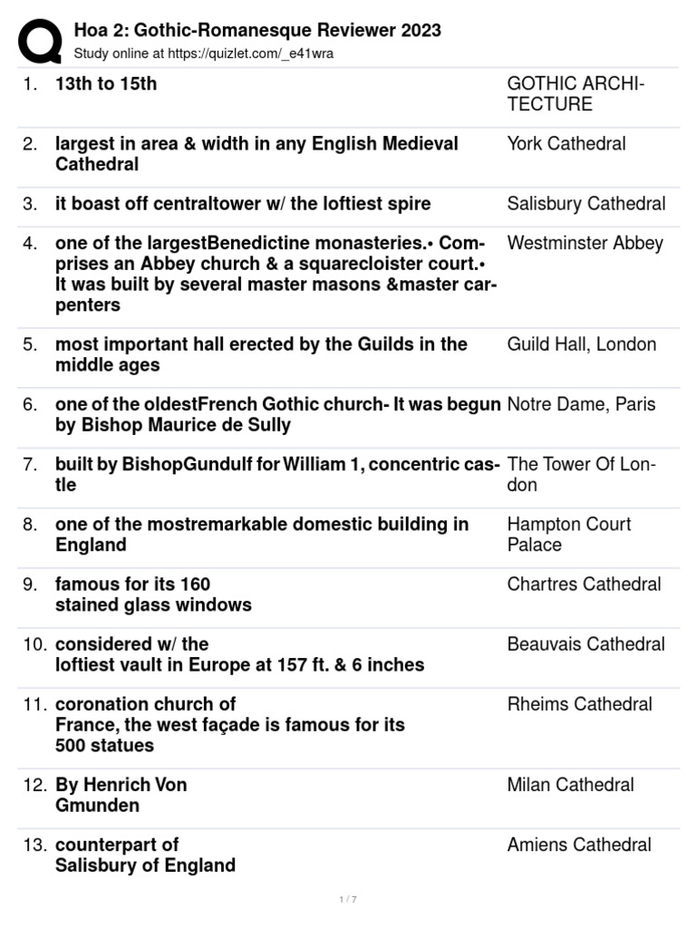 HOA2 Reviewer Gothic-Romanesque | PDF | Gothic Architecture | Vault ...