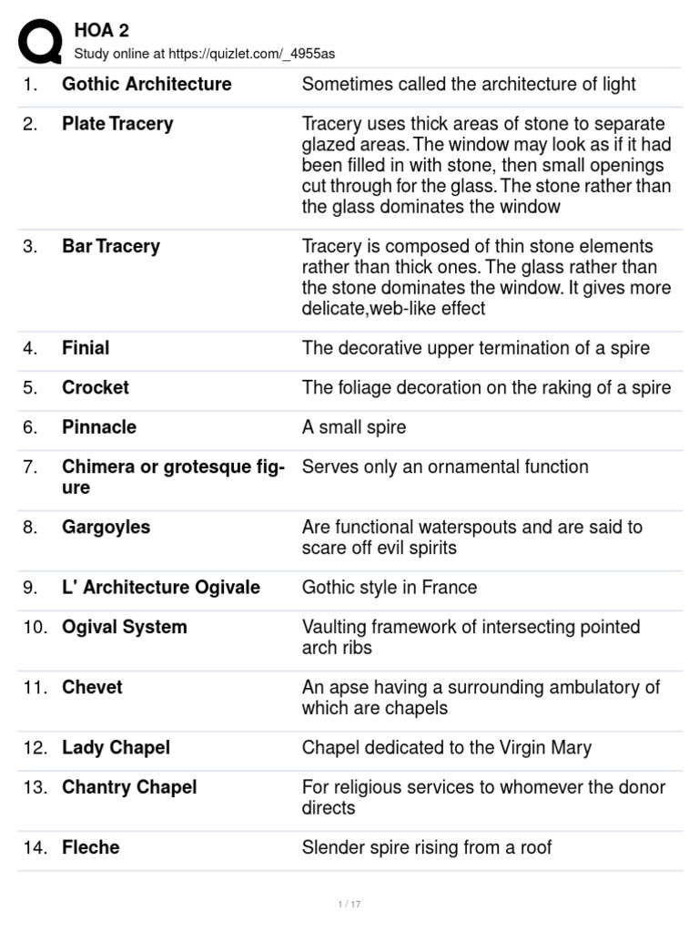 HOA 2 Reviewer | PDF