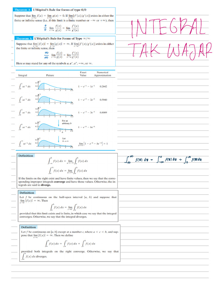 Integral Tak Wajar | PDF