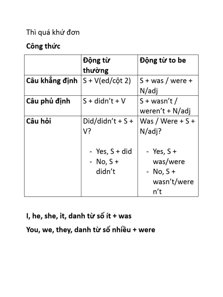 Thì Quá KH Đơn - L P 6 | PDF