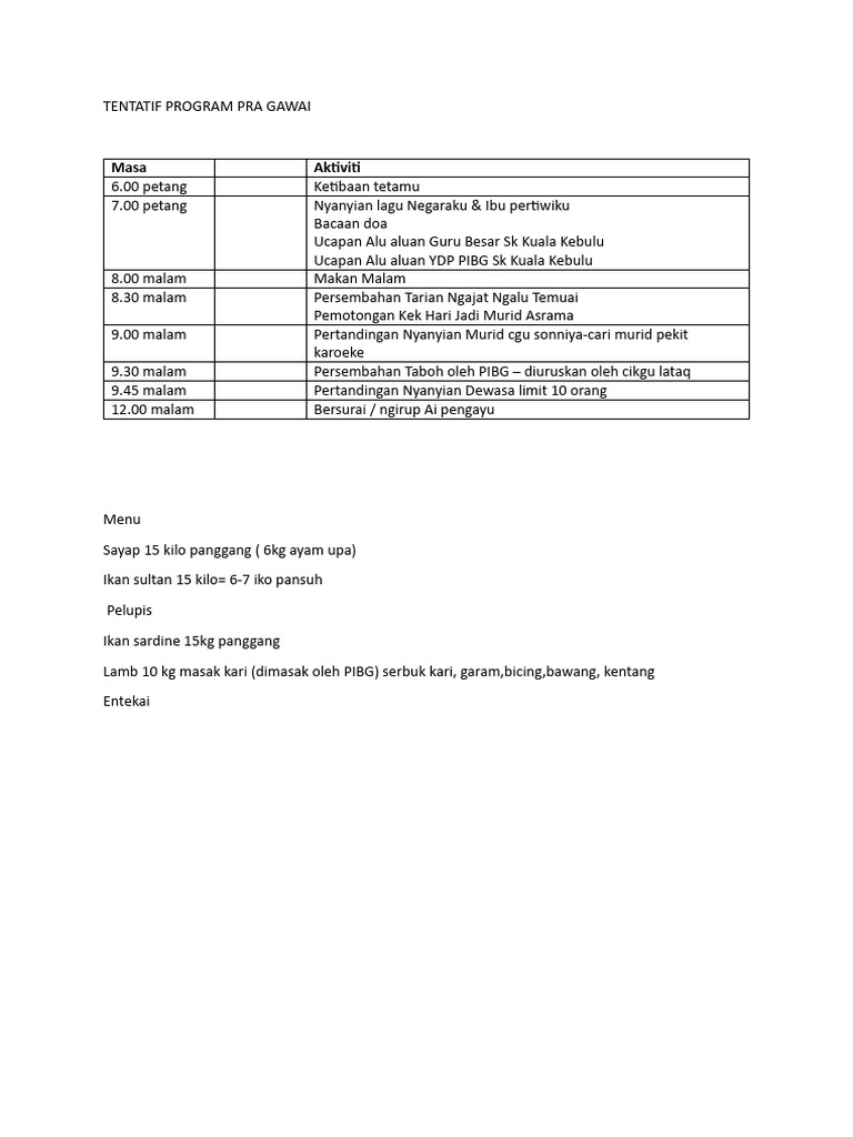 Tentatif Program Pra Gawai | PDF