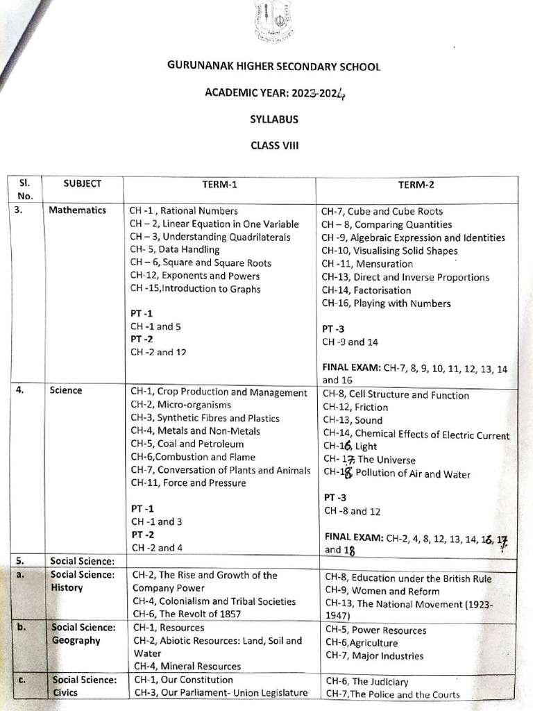 ACADEMIC YEAR: 2023-202: Gurunanak Higher Secondary School | PDF | Mathematics