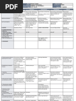 LESSON PLAN (Fuller Approach) | PDF