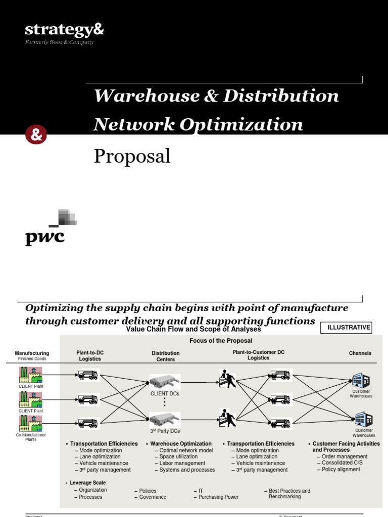 Logistic Optimization | PDF | Supply Chain | Logistics