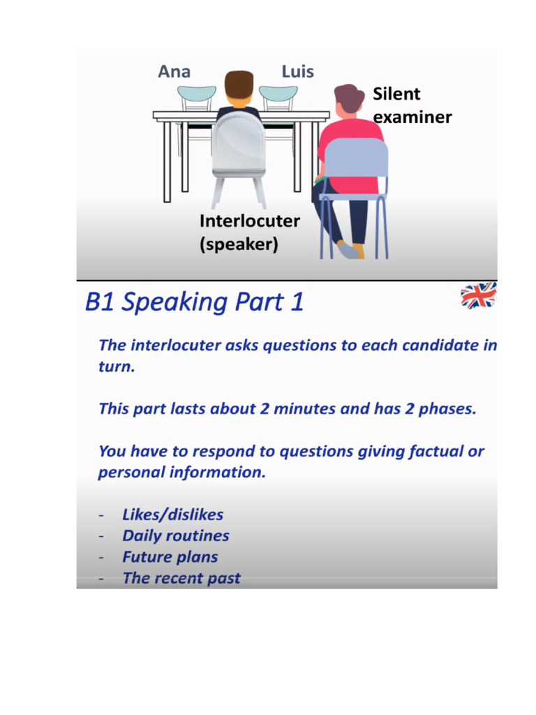 Pet Speaking | PDF
