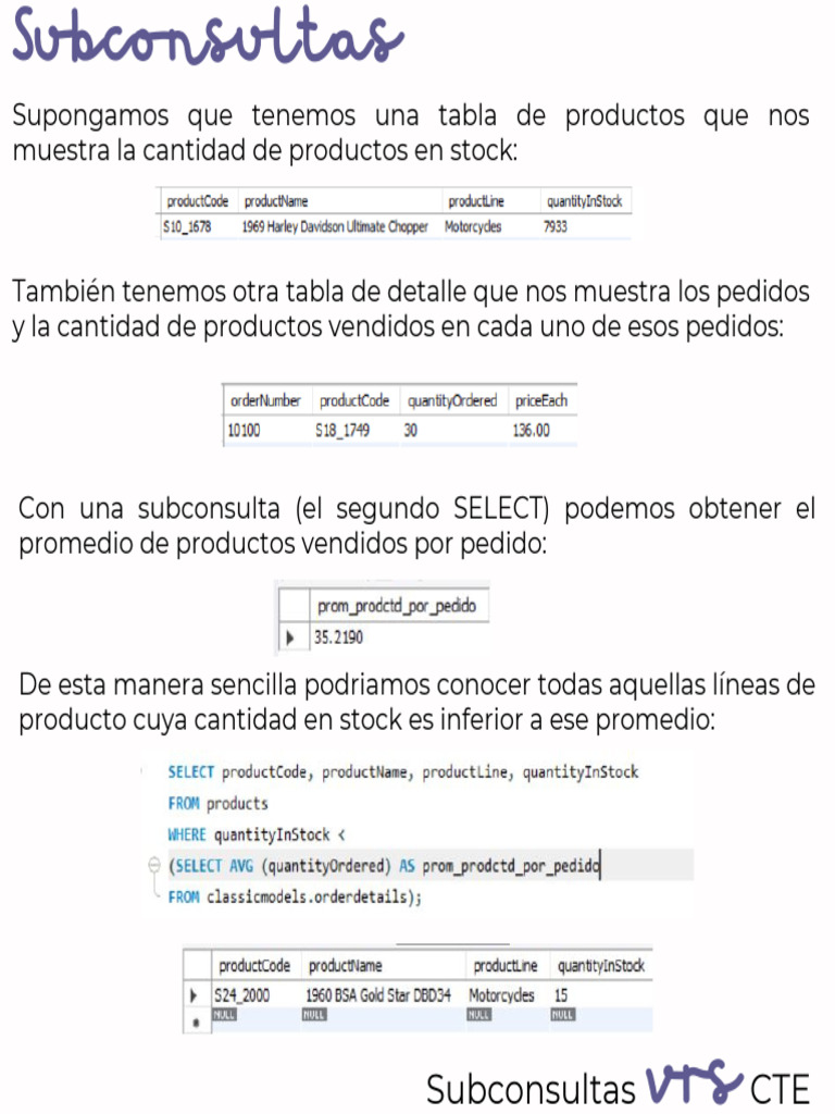 Subconsultas SQL | PDF