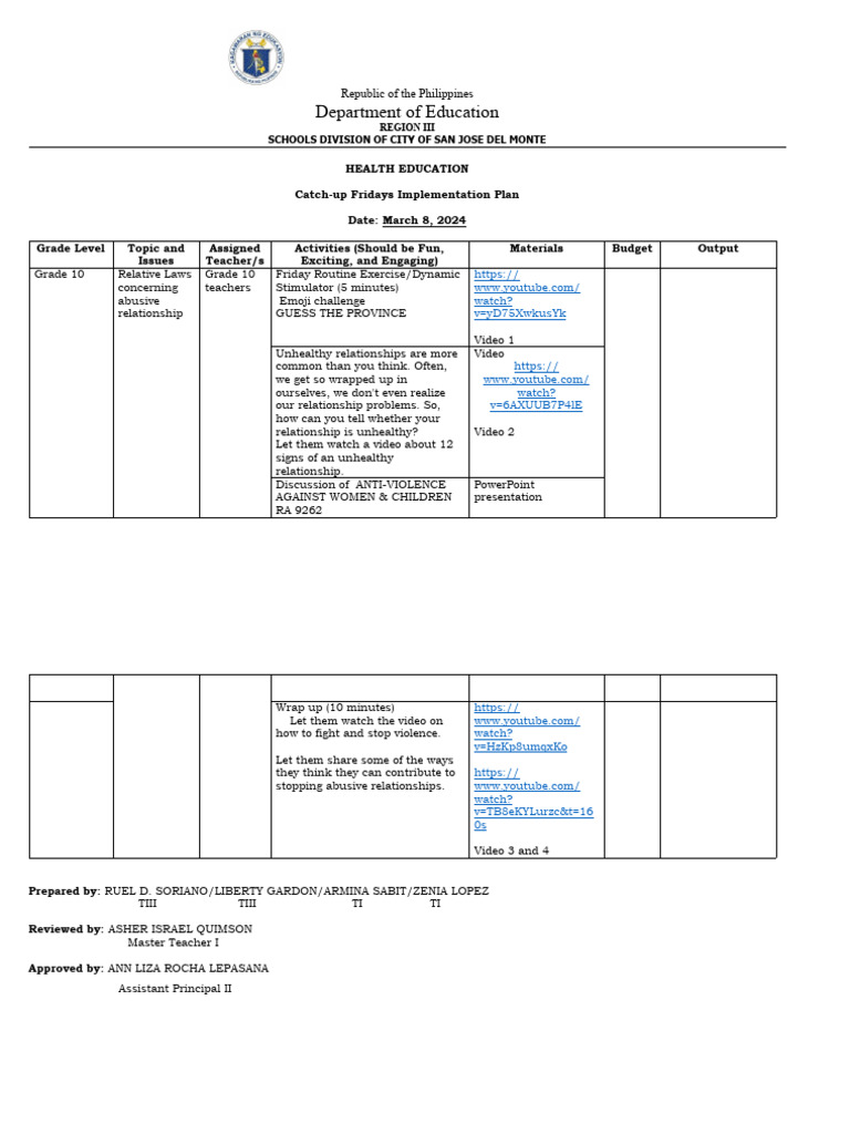 SIP-Health-Education-MARCH 8 | PDF