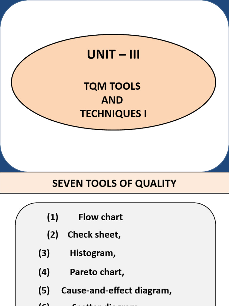 Unit Iii Pdf Histogram Scientific Method