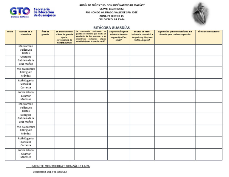 Bitácora de GUARDIAS | PDF