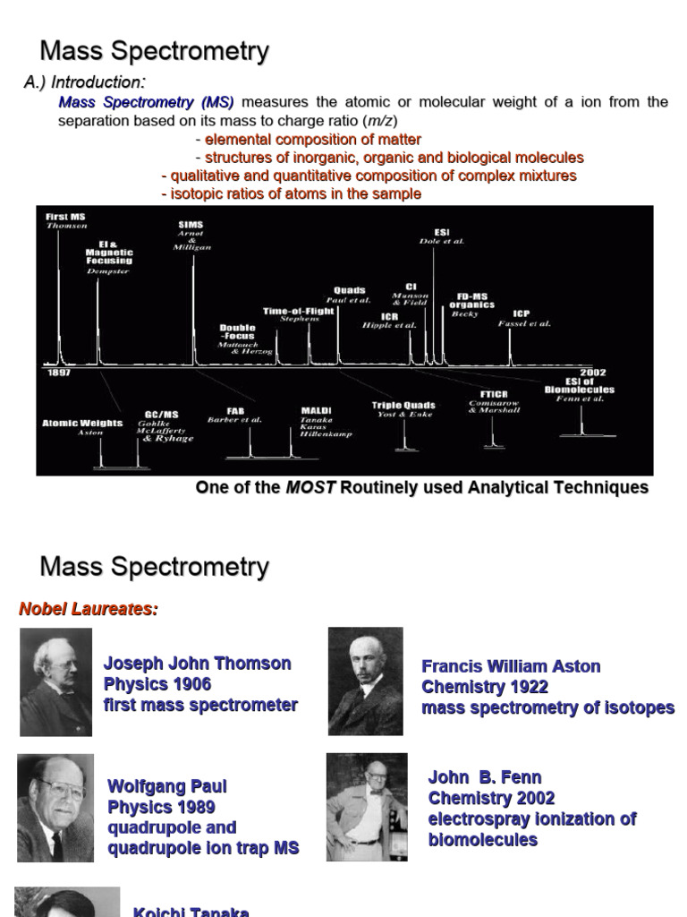 421-821-chapter-11-20 | PDF | Mass Spectrometry | Analytical Chemistry