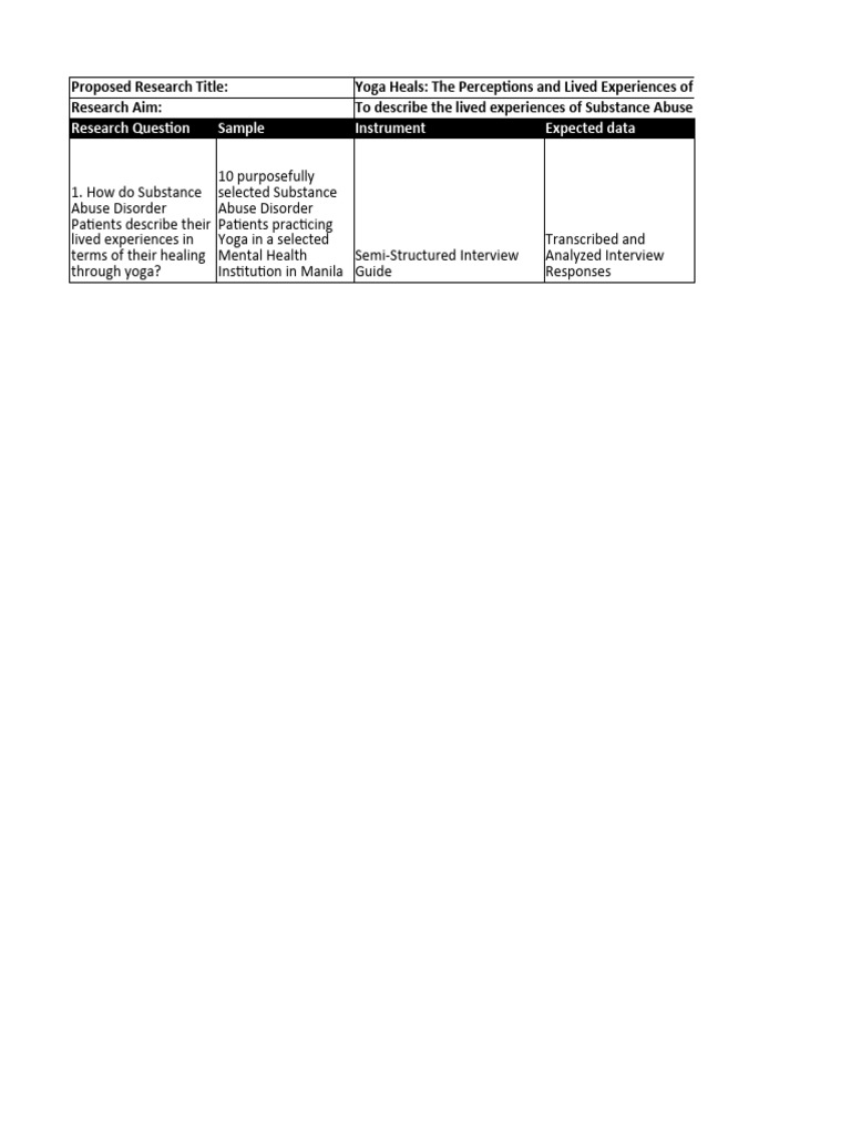 Literature Matrix Template | PDF