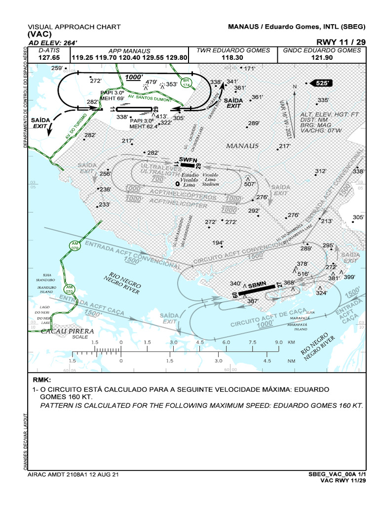 Visual Approach Chart for SBEG Airport | PDF
